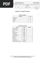 Comparison of Jis G 3314 Sa1e and Jis G 3314 Sa1d | PDF