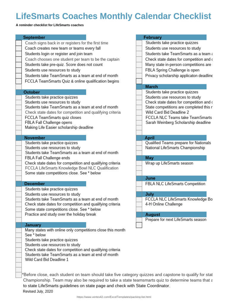 LifeSmarts Coaches Monthly Checklist | PDF | Quiz Games