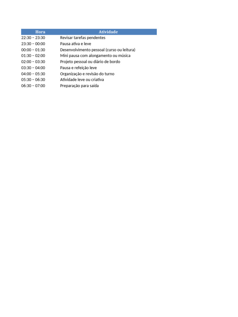 Plano de Turno Noturno | PDF