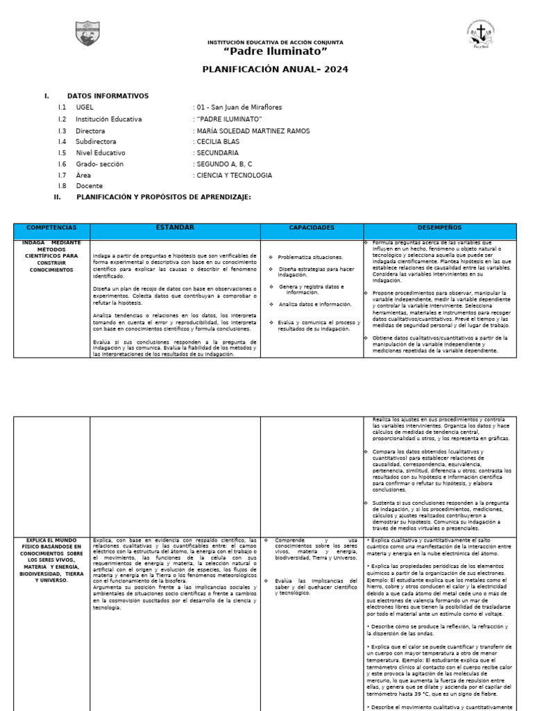 Plan Anual CT 2° 2024 | PDF | Aprendizaje | Importar