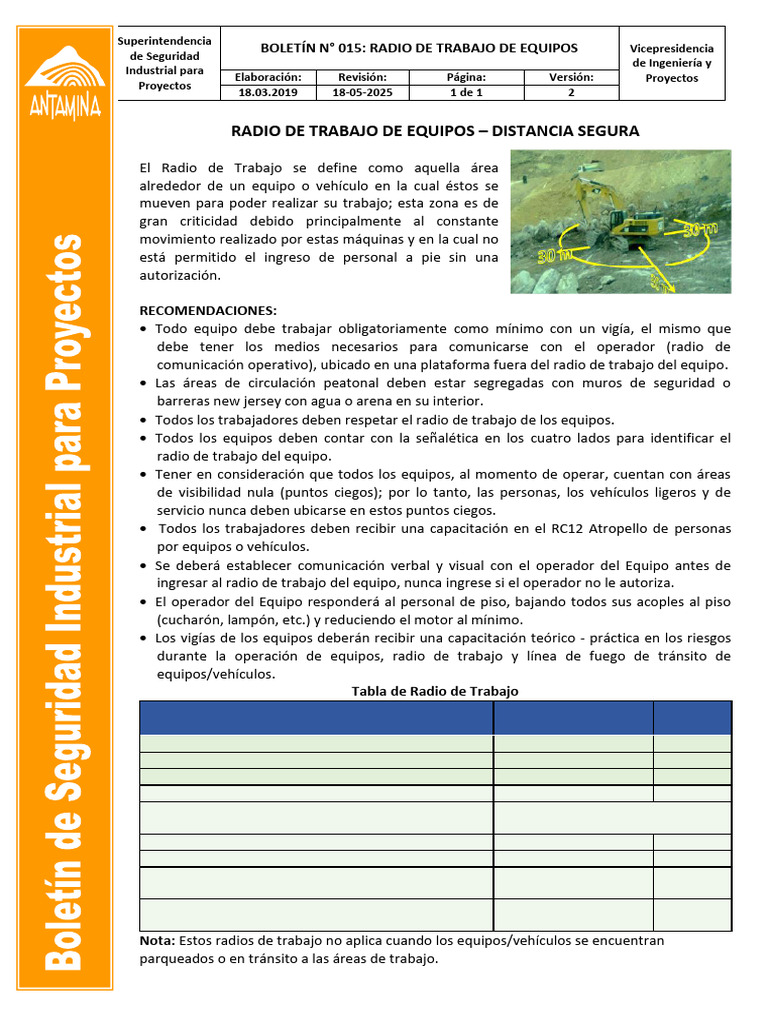 Boletin 015 - Radio de Trabajo de Equipos v2 | PDF