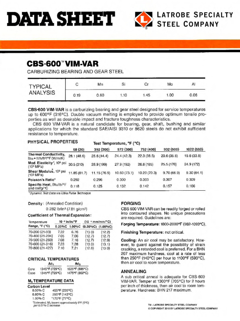 CBS 600 | PDF