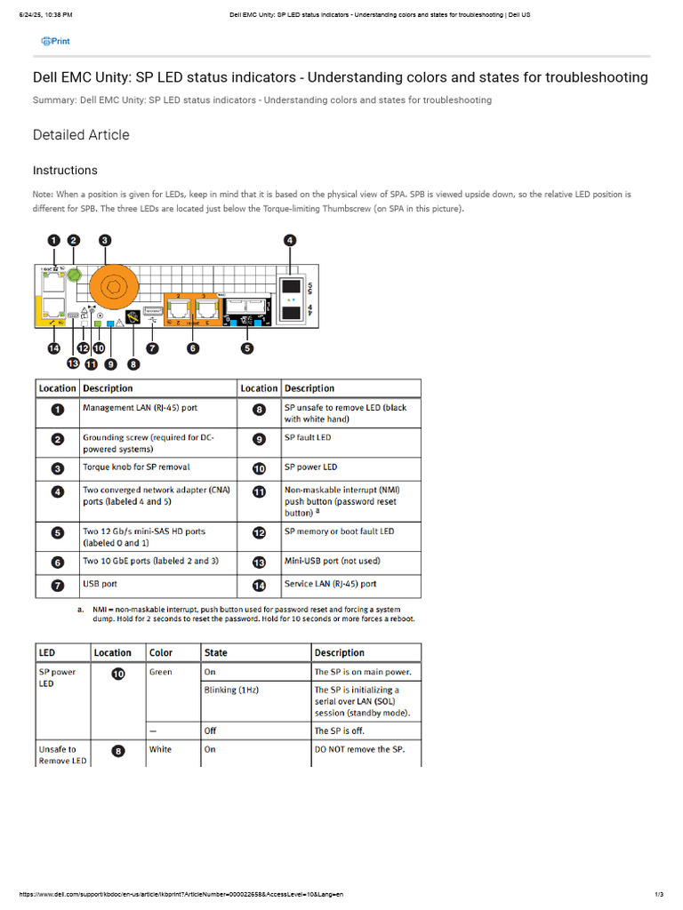 Dell EMC Unity - SP LED Status Indicators - Understanding Colors and ...