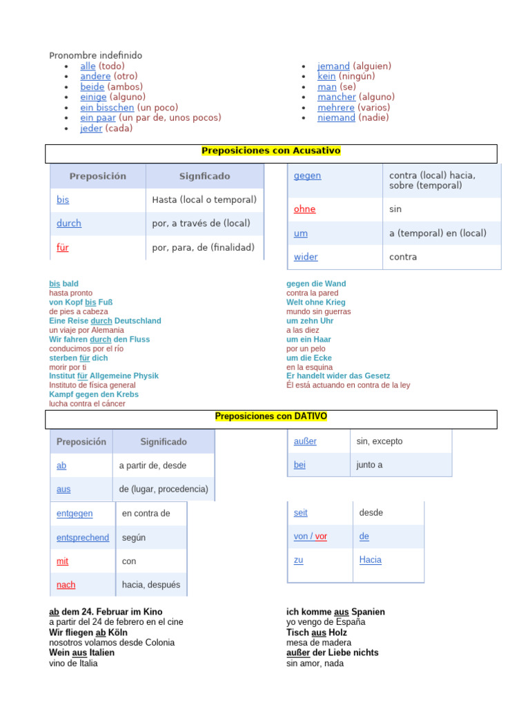 Preposiciones en Aleman | PDF | Gramática | Lingüística