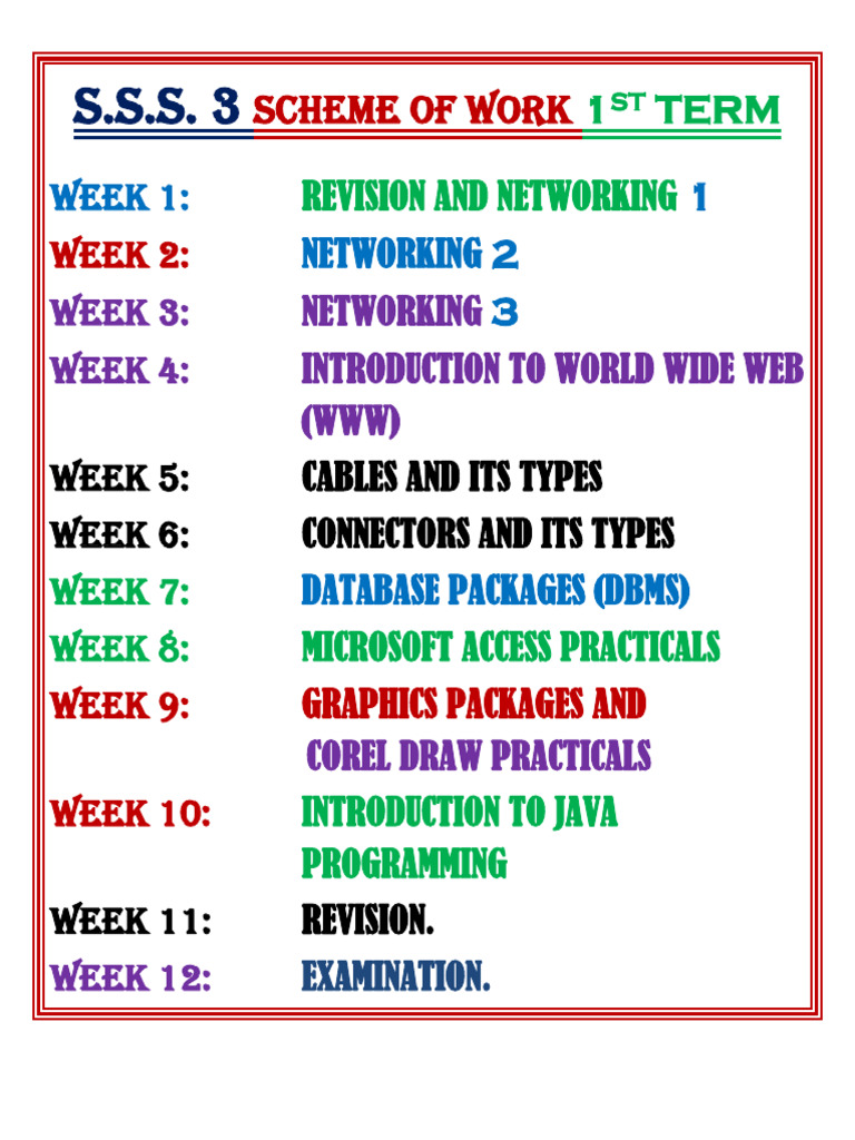 SS3 First Term Computer Scheme | PDF