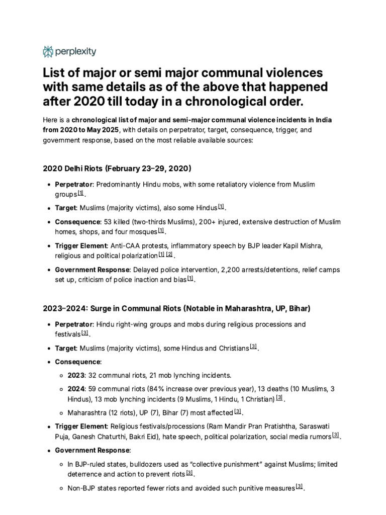 List of Major Voilence From 2020 Till 2025 | PDF | Violence | Human ...
