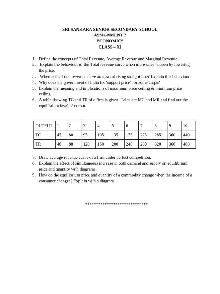 11-Economics Assignment 7 | PDF