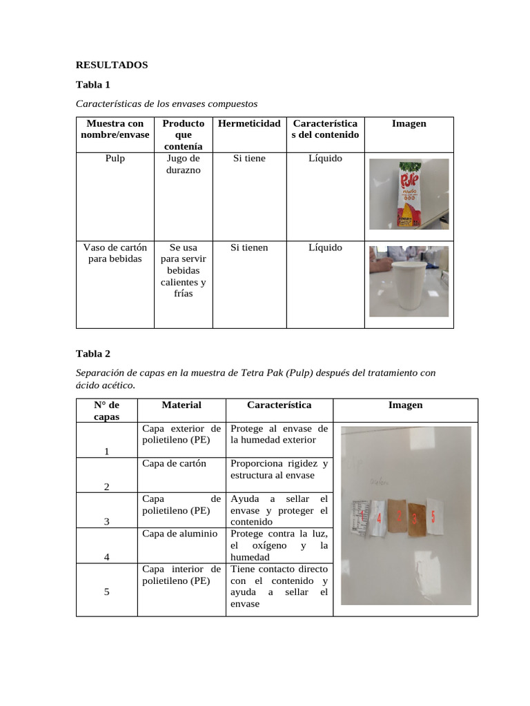 RESULTADOS de Envases Compuestos | PDF | Polietileno | Materiales