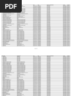 PHC NQAS Checklist | PDF | Health Care