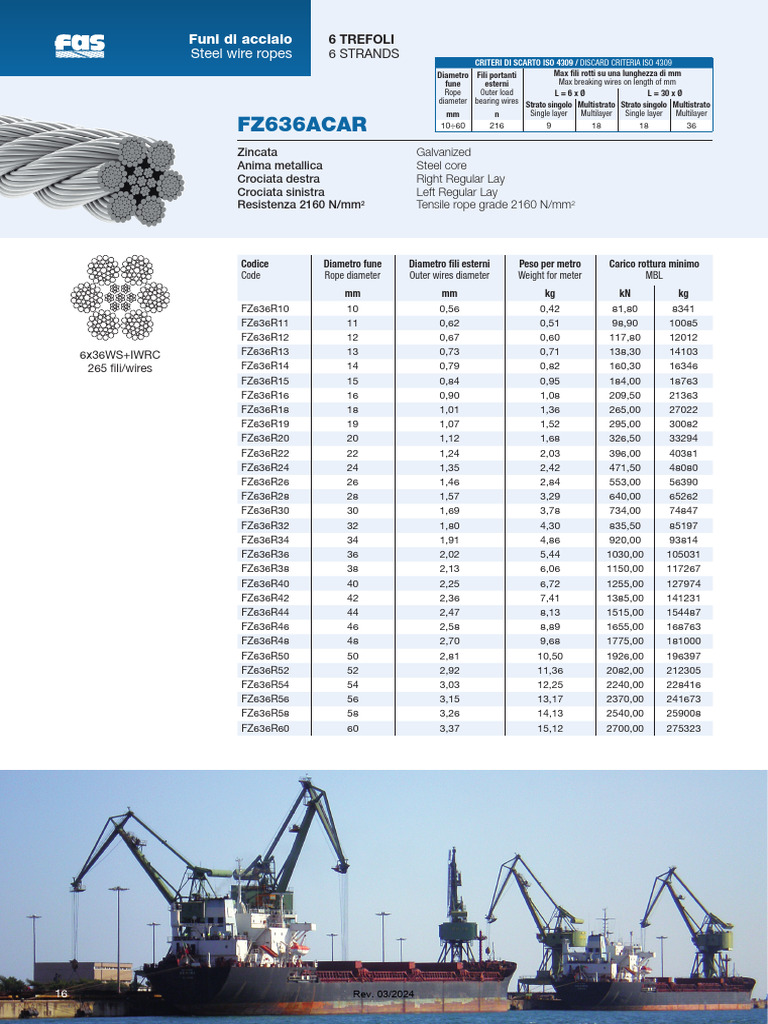 Steel Wire Rope Specifications 2160 N/mm² | PDF | Wire | Manufactured Goods