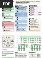 American Mah Jongg Cheat Sheet | PDF
