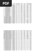 Steel Wire Mesh Price List | PDF | Technology & Engineering