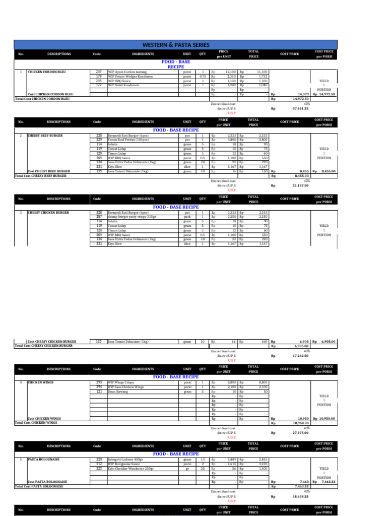 HPP Ocean PDF Final | PDF | Hamburgers | Pasta