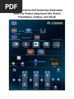MIlestone Kite Supported Devices | PDF | Camera | Cloud Computing