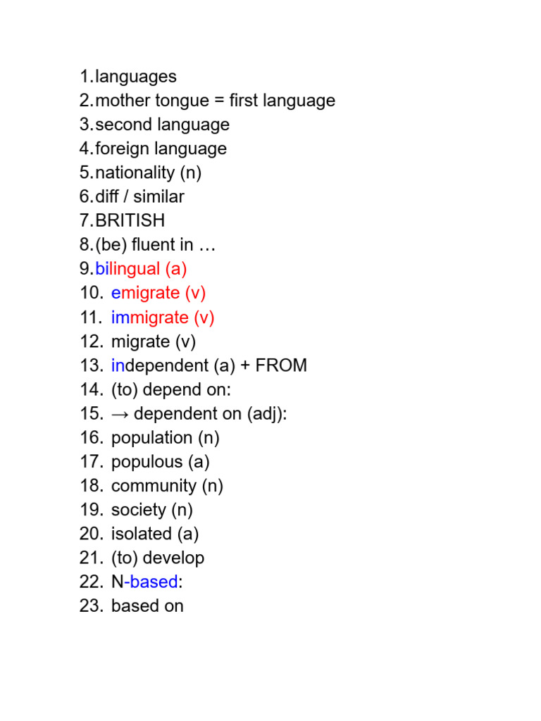 Unit 1 Vocab | PDF