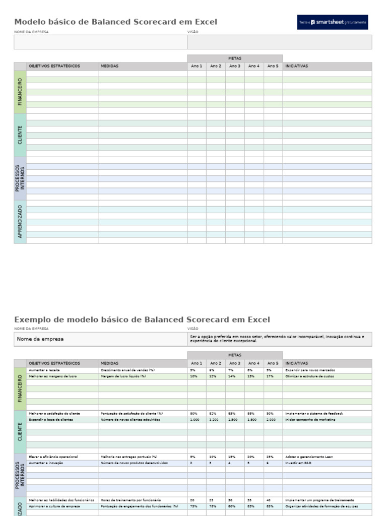 Ic Basic Balanced Scorecard Template 58102 - PT | PDF | Business | Economias