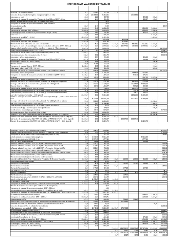 Cronograma Reprogramado 1 | PDF | Material compuesto | Ingeniería de Edificación