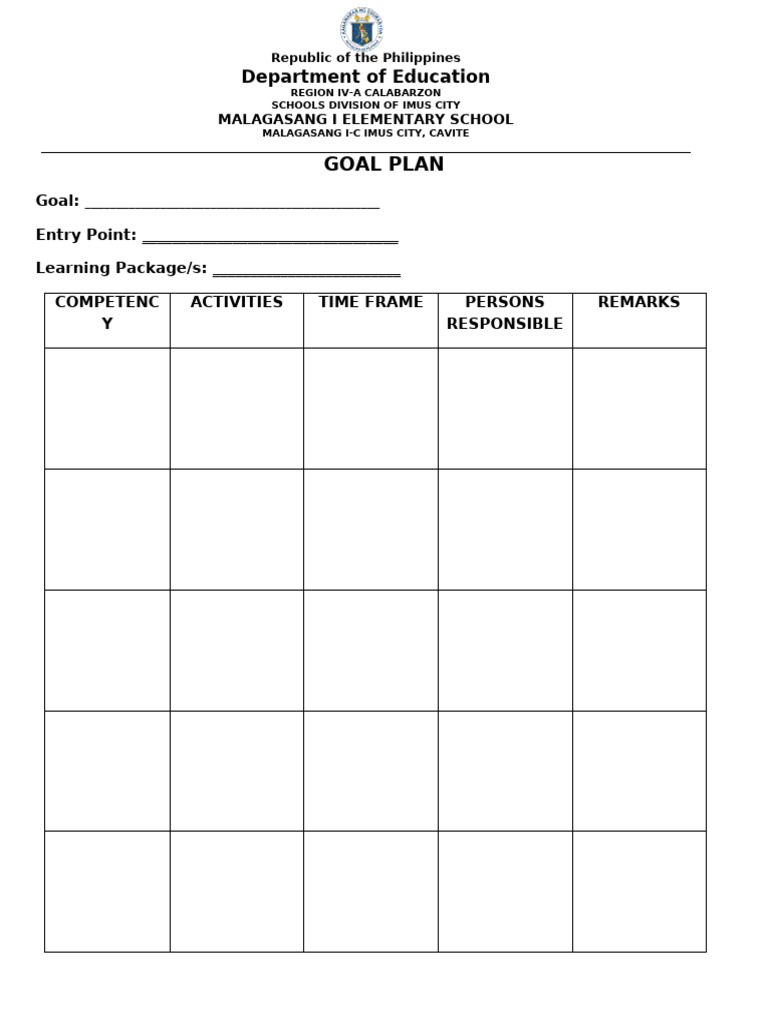 Malagasang Elementary School Goal Plan | PDF
