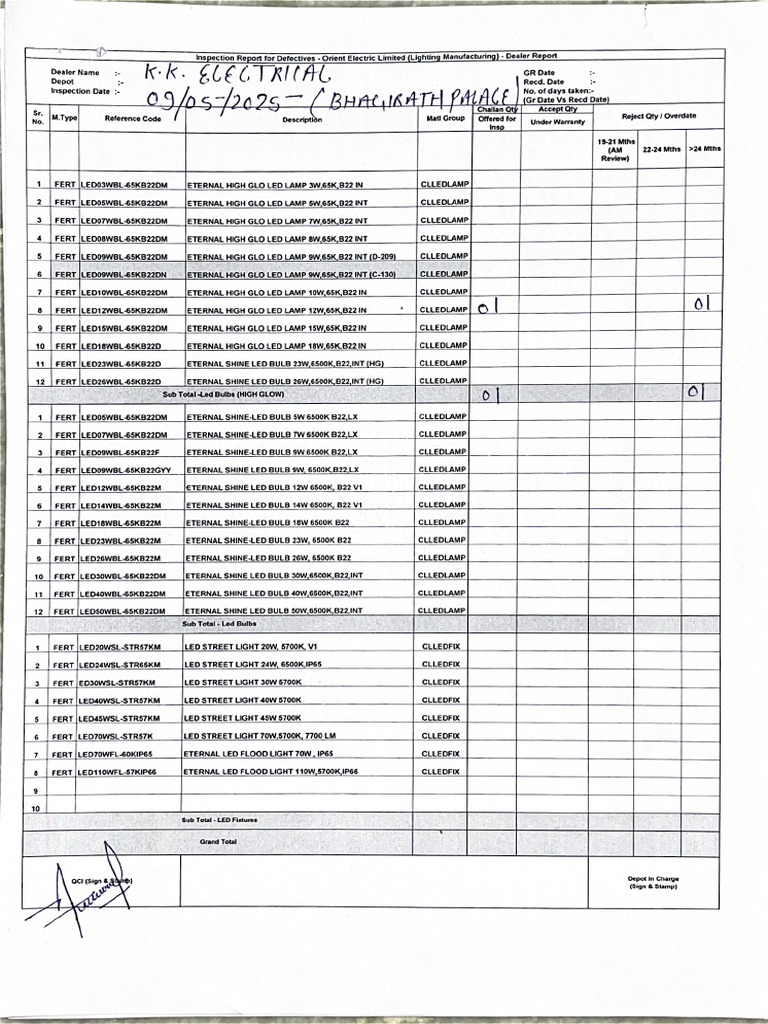 KK Electrical | PDF