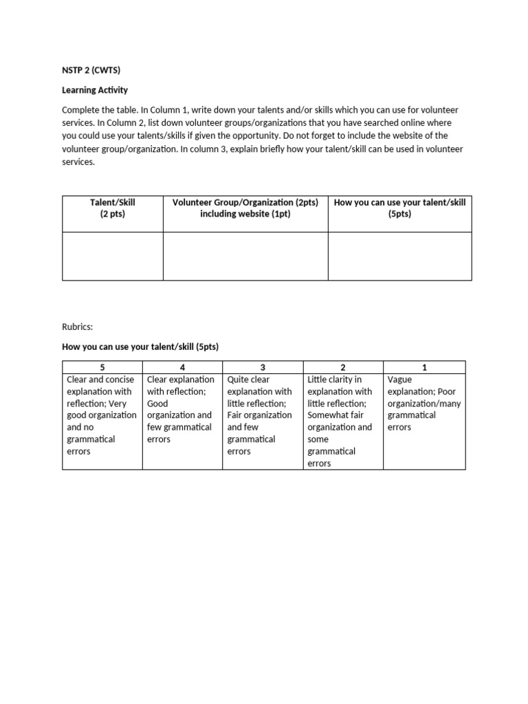Learning Activity On Volunteerism | PDF
