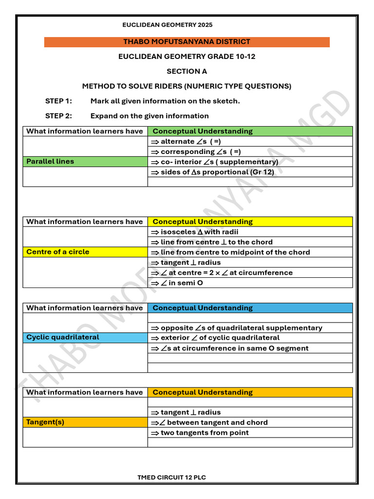 Euclidean Geometry Grade 10-12 Riders 2025 | PDF | Angle | Triangle