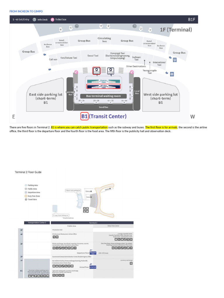 Transfer in Airports | PDF