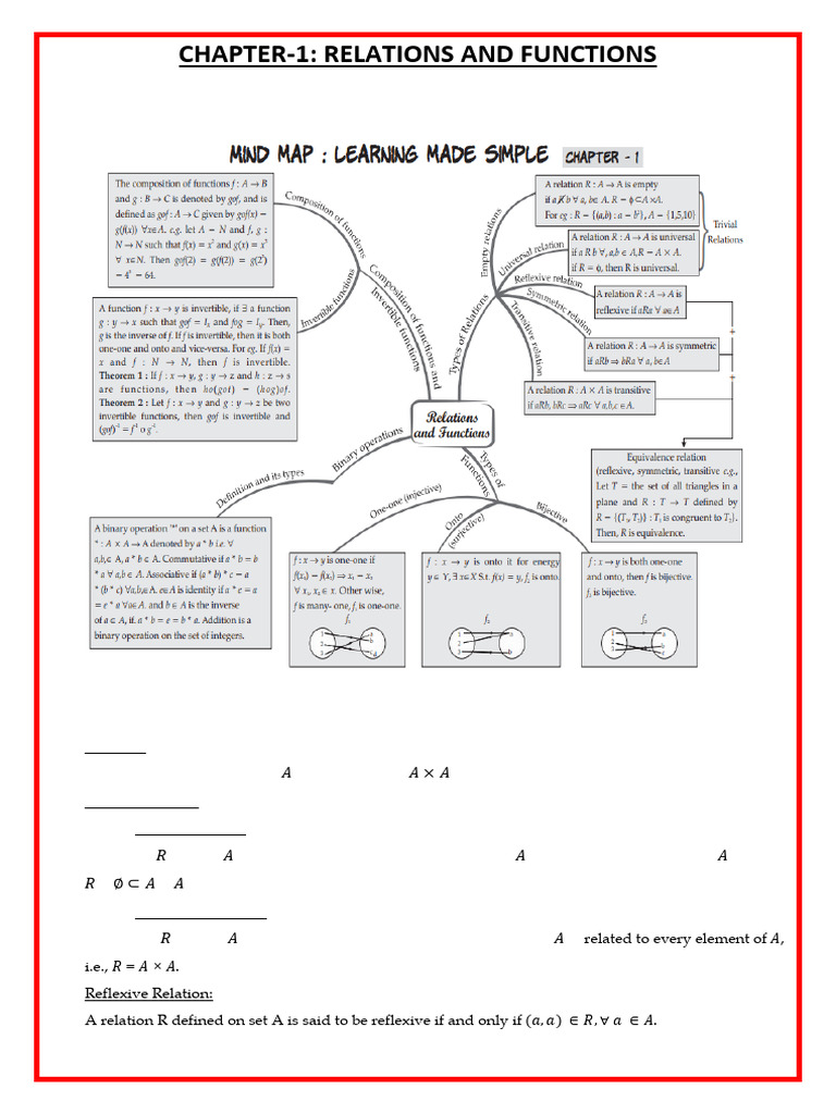 Understanding Relations and Functions | PDF | Function (Mathematics ...