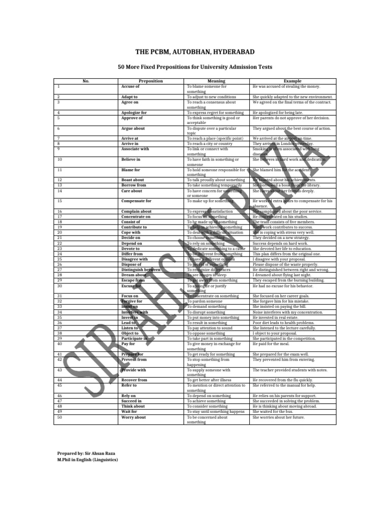 Fixed_Prepositions 02 MDCAT | PDF | Forgiveness | Behavioural Sciences