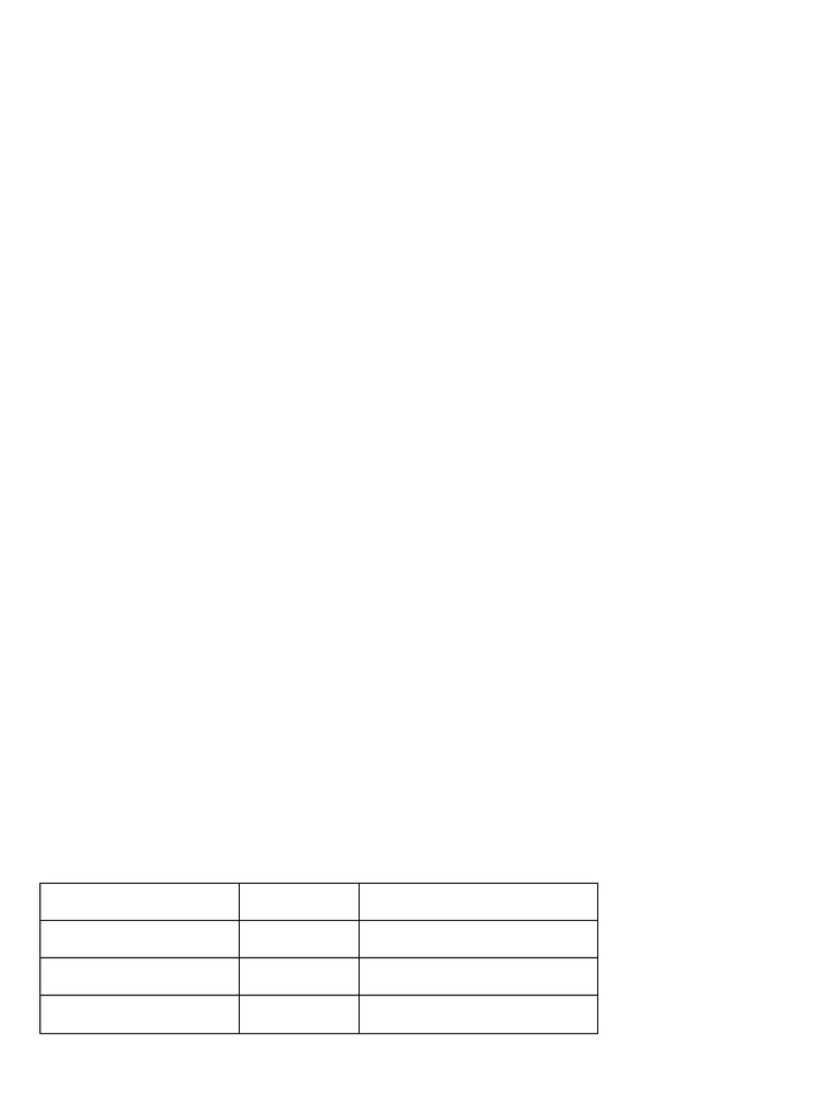 Valency Worksheet for Class 7 | PDF