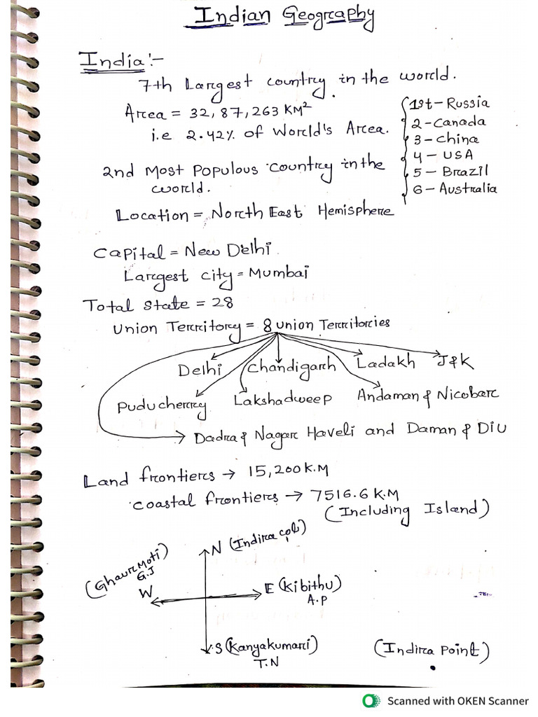 Indian Geography Part 1 | PDF