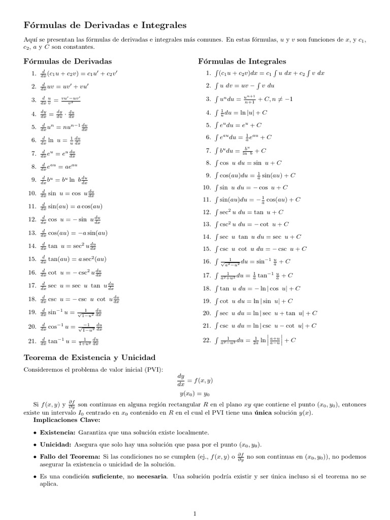 Fórmulas de Derivadas e Integrales | PDF | Ecuaciones | Red eléctrica