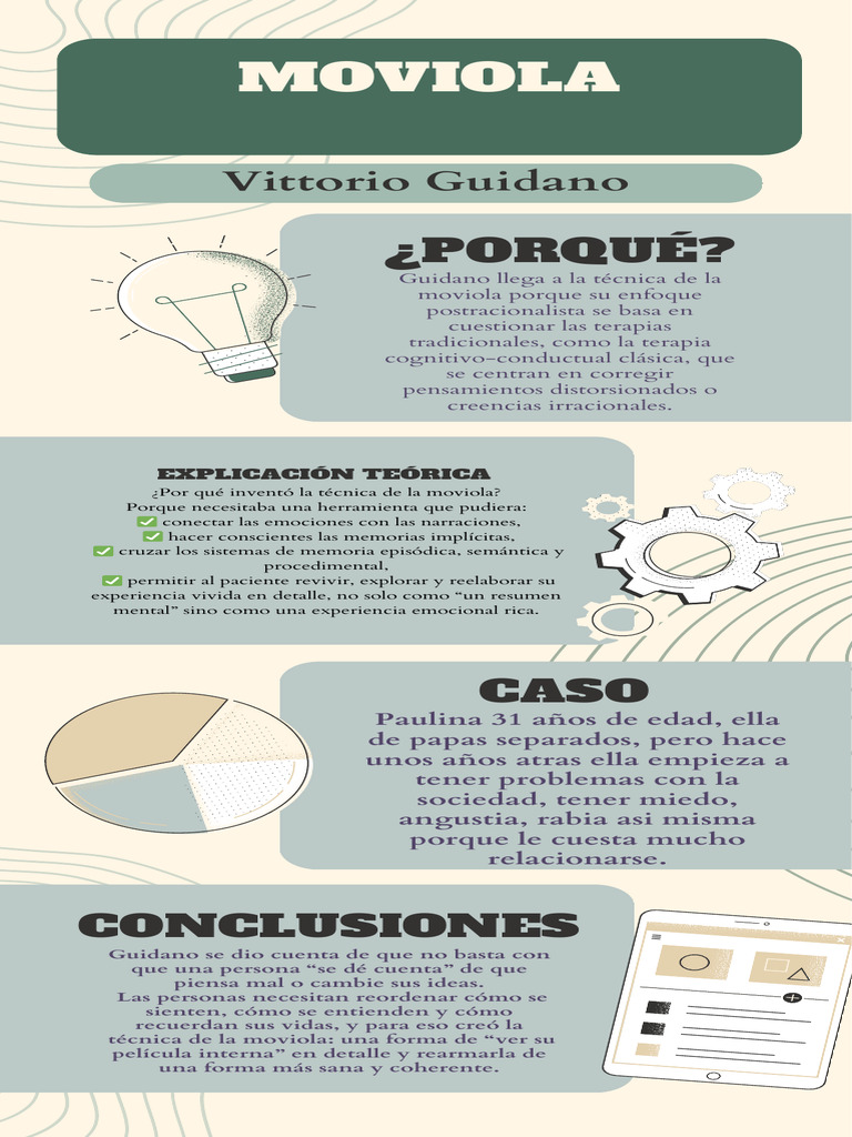 Técnica de Moviola de Guidano en Terapia | PDF