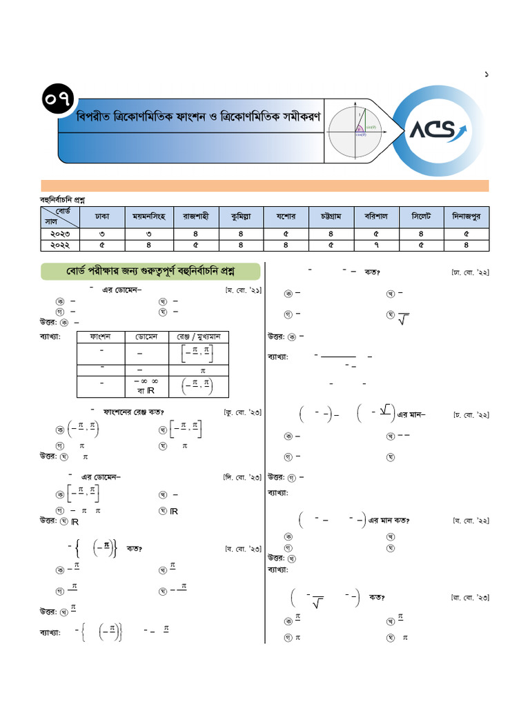 Inverse Trigonomitry MCQ Suggestion HSC 2024 | PDF | Trigonometric ...