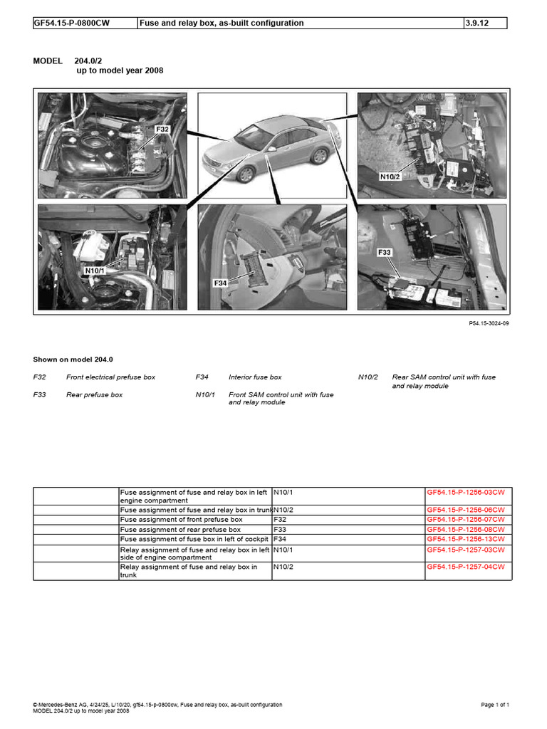 Fuse Box MEC C200 | PDF