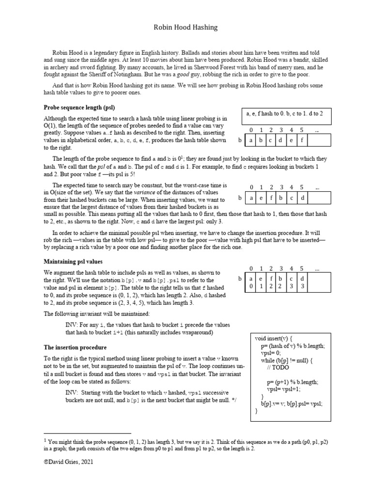 Hashing RobinHood | PDF | Applied Mathematics | Computer Programming