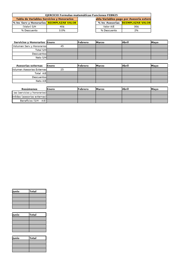 Formulas-matemáticas-Funciones Uba Int F | PDF