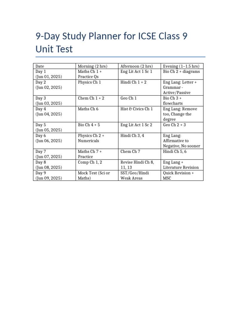 ICSE Class9 9day StudyPlanner | PDF
