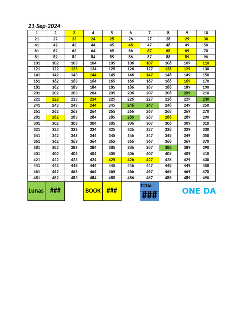 Po Motor Honda | PDF
