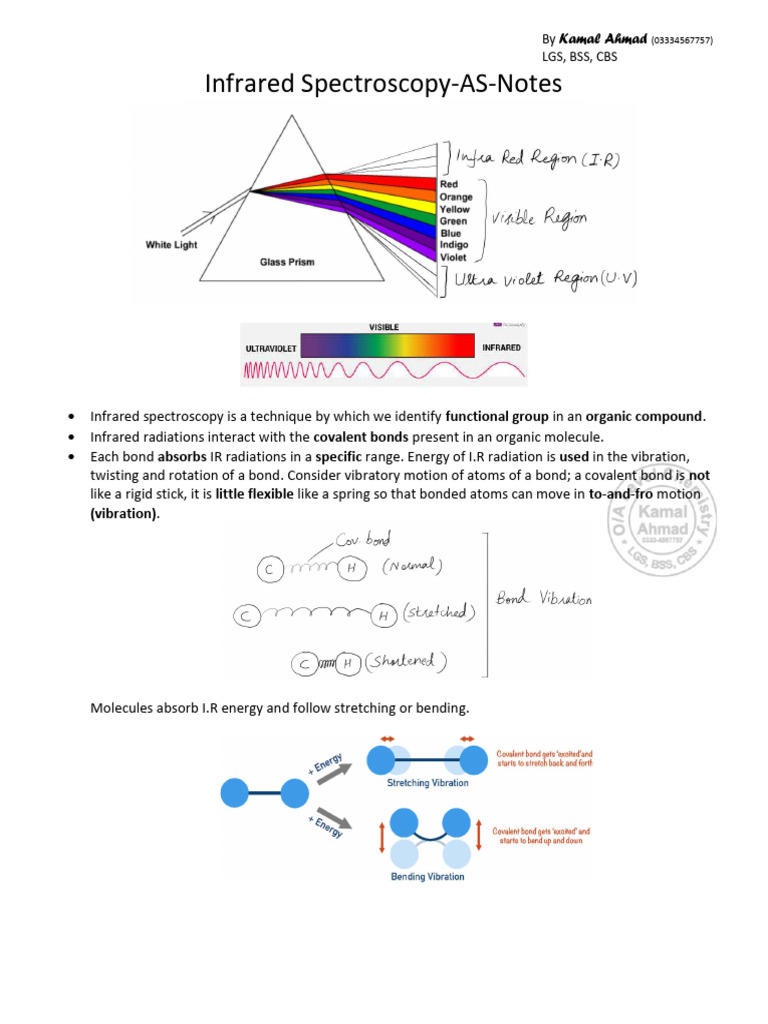 Infrared Spectroscopy As Notes | PDF