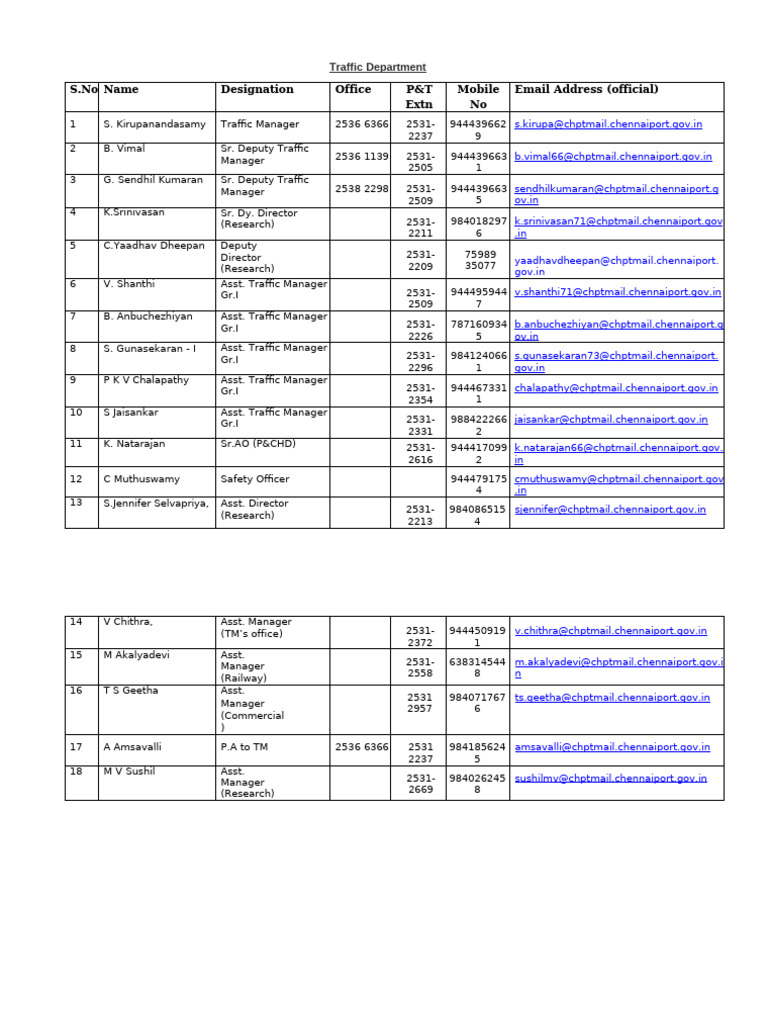 Chennai Port Traffic Department Contacts | PDF