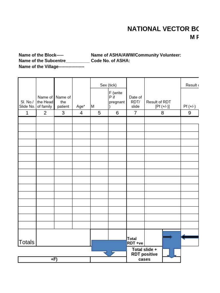 3-Annexure 1,2,3,4,5,6 - M1 M2 M3 Forms For Case Management - July 12 ...