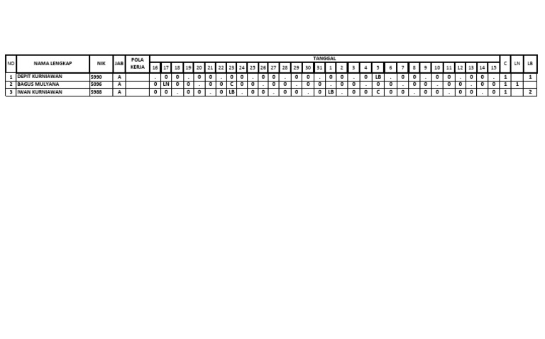 Absen Security | PDF