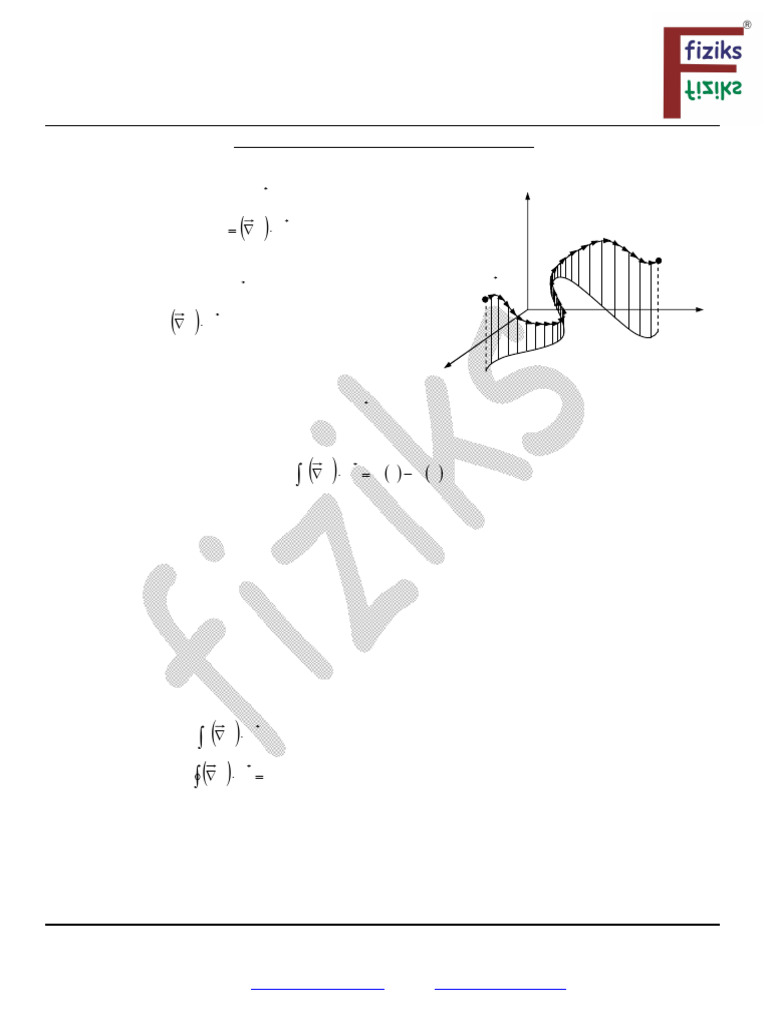 Fundamental Theorem for Gradients | PDF | Gradient | Analysis