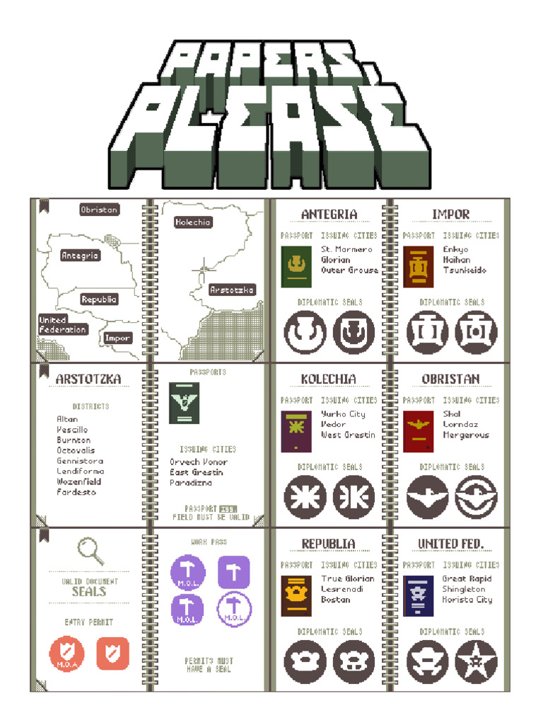 Papers Please Cheat Sheet | PDF