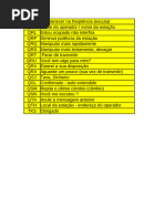 Alfabeto Fonético e Código Q | PDF