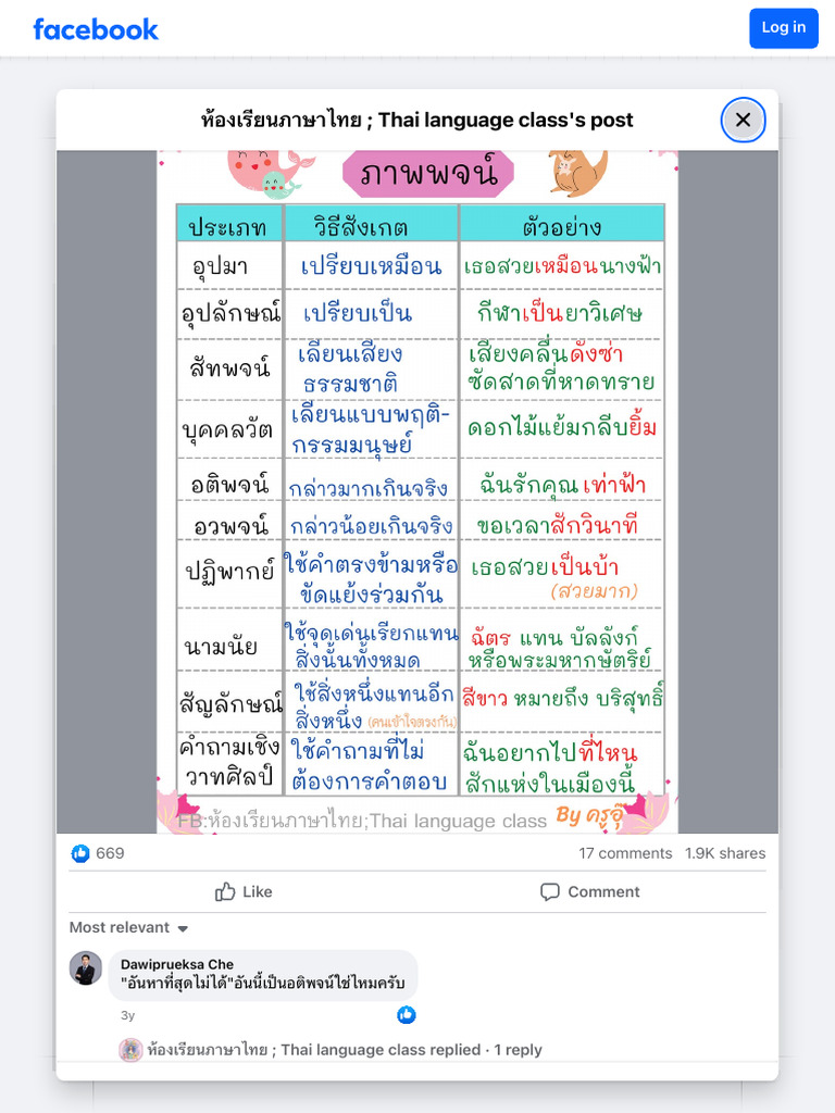 #ภาพพจน์... - ห้องเรียนภาษาไทย ; Thai language class | PDF