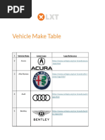 Complete Car Logos and Names List | PDF | Motor Vehicle Manufacturers ...