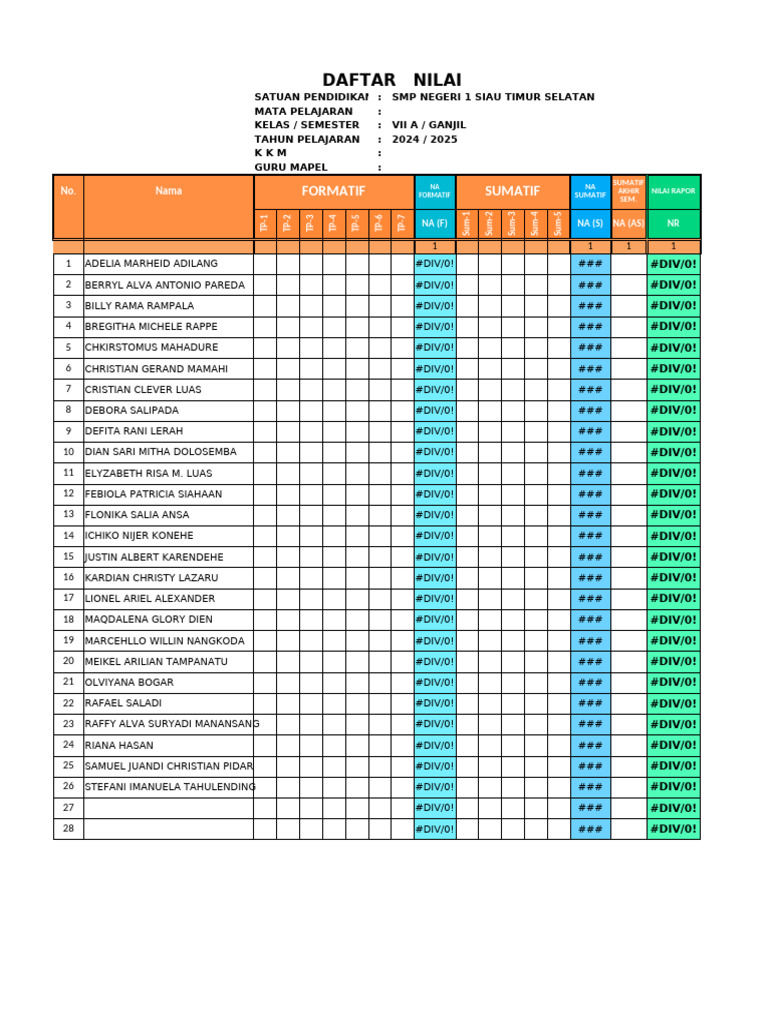 2024 Daftar Nilai Kelas Viii A Ggris Pdf