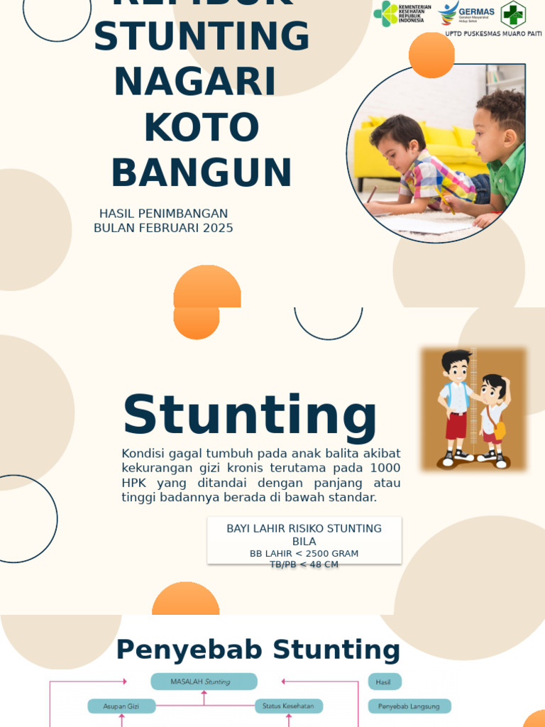 Rembuk KTB Feb 2025 | PDF