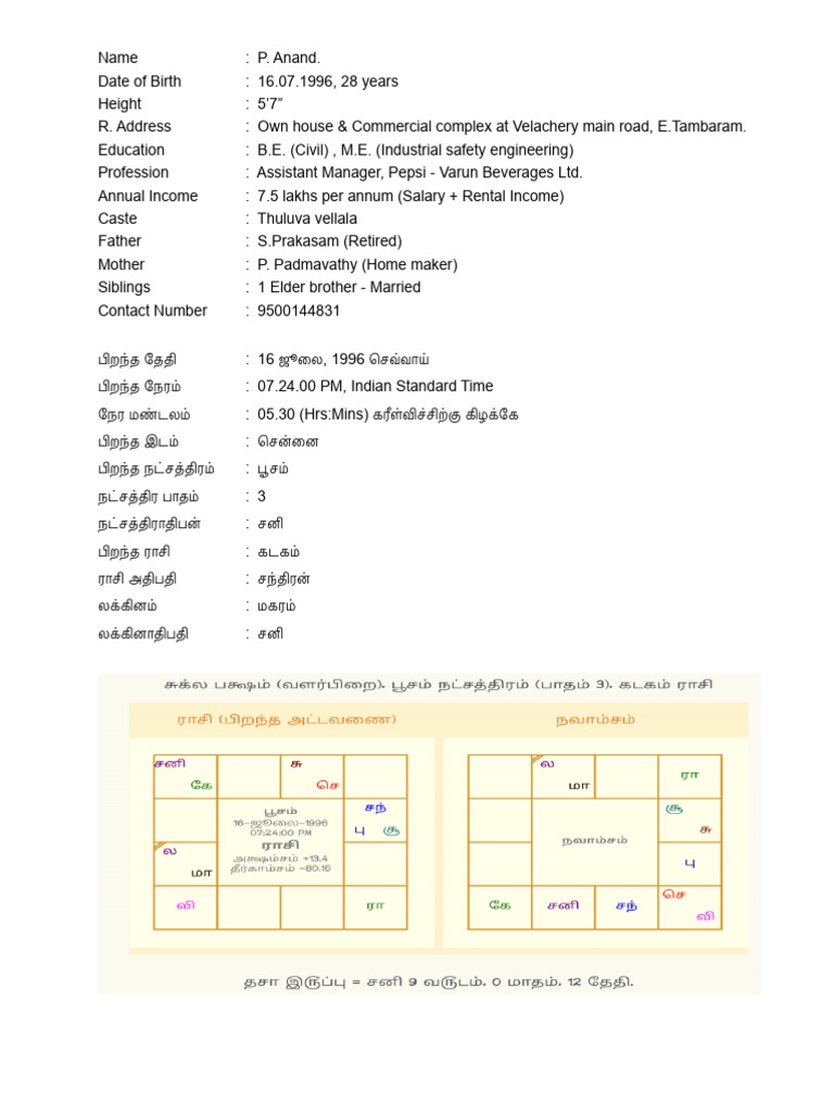 Anand P - Bio Data | PDF